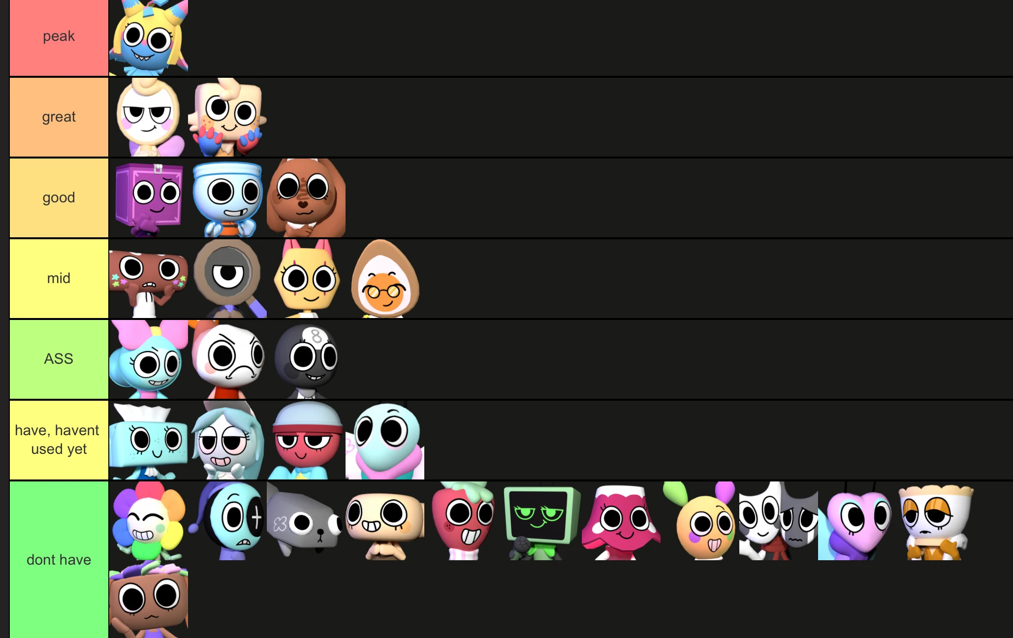 uhh yea my ranking | Fandom