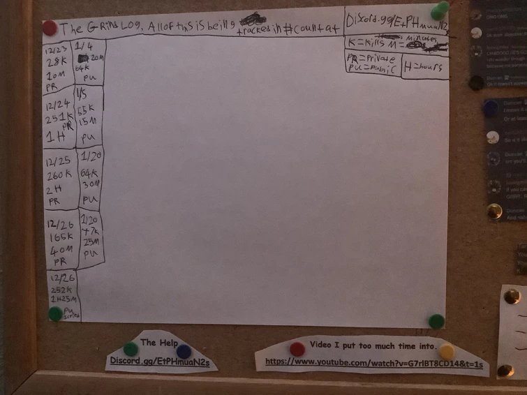 Board update #11 | Fandom