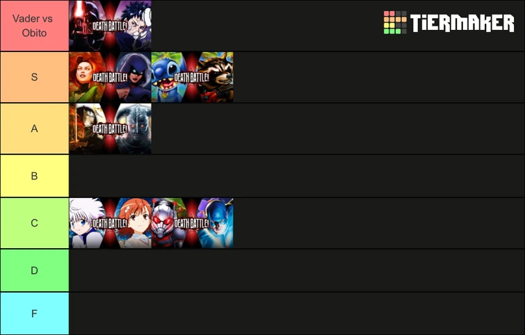 Season 10 tierlist | Fandom