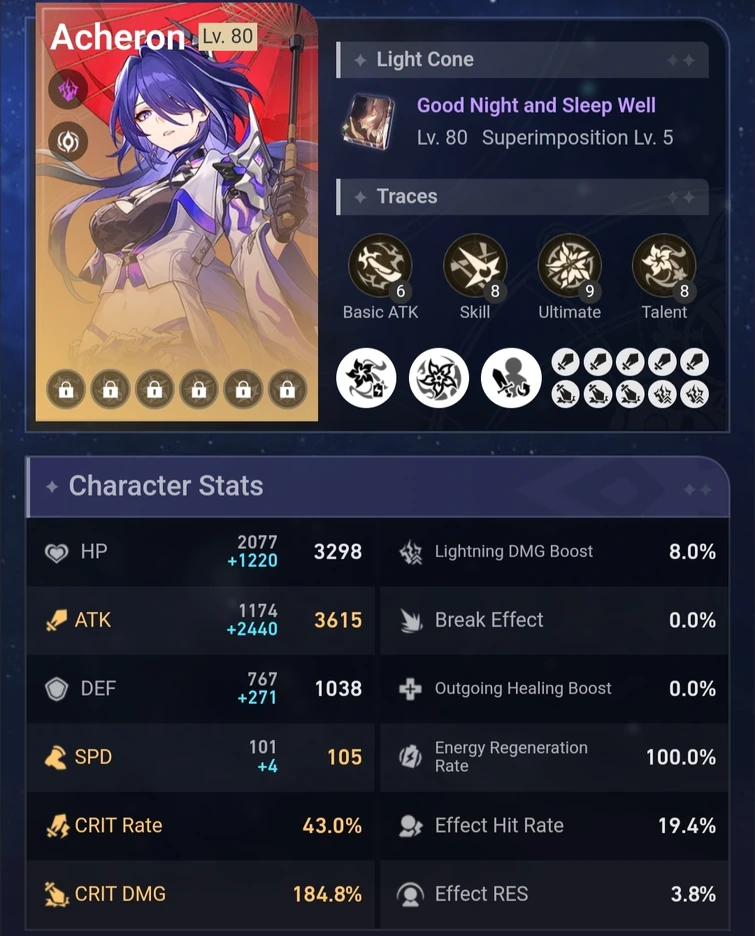 much better | Fandom