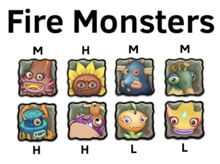 My Racing Monsters - Character Roster | Fandom