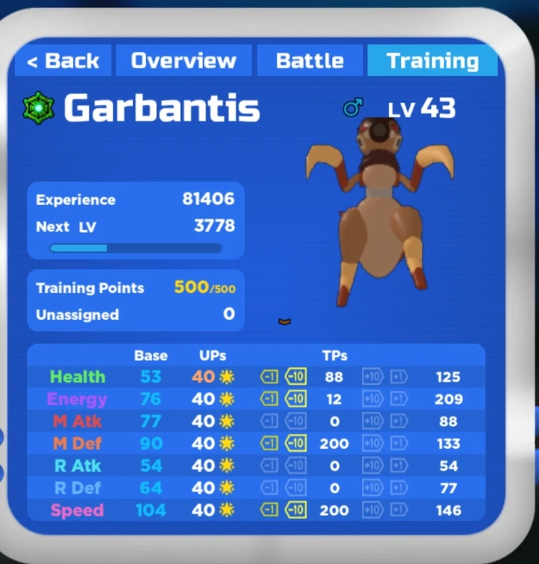 Health Amulet or Milkshake Garbantis? | Fandom