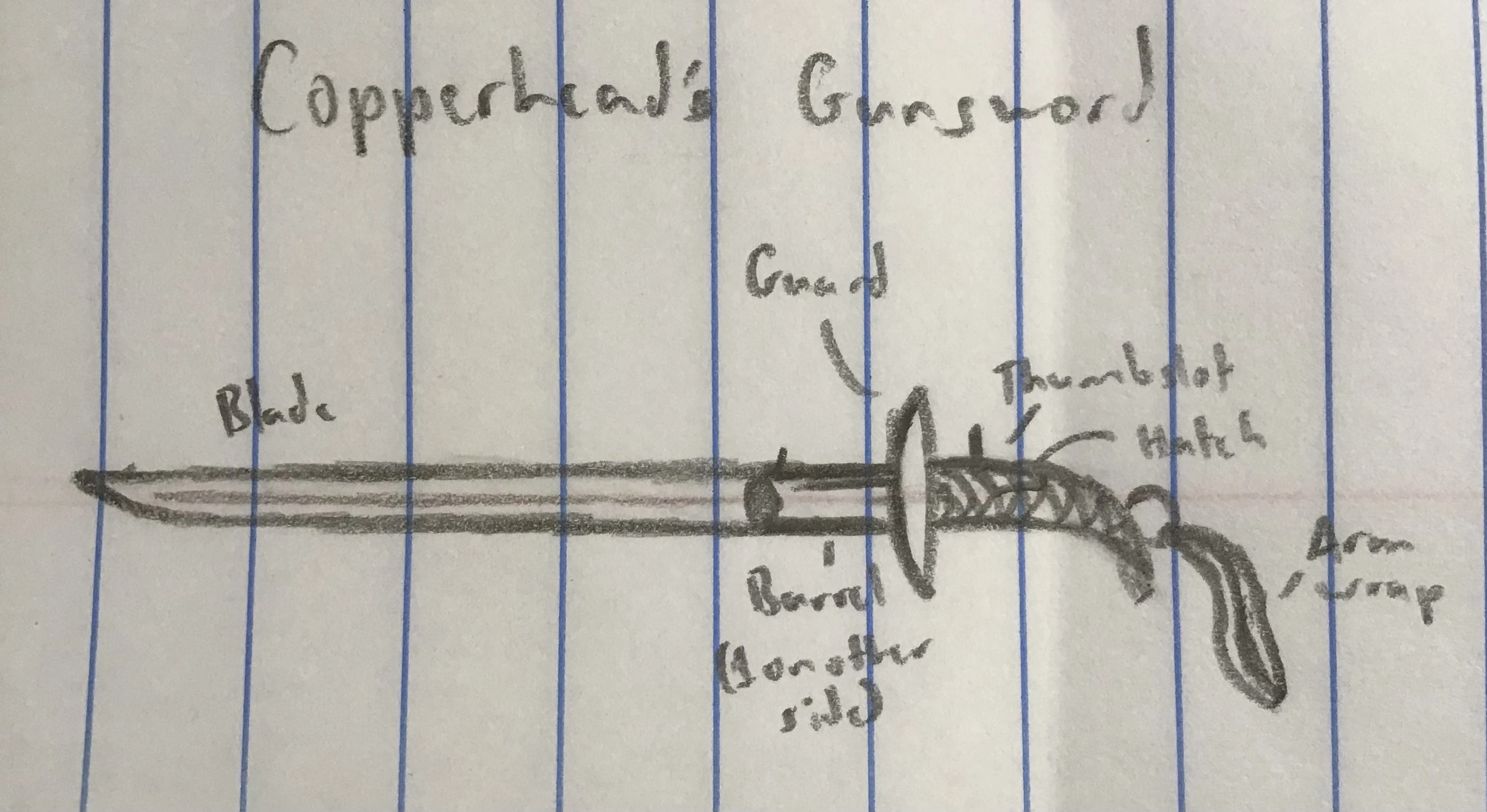 Gunsword! | Fandom