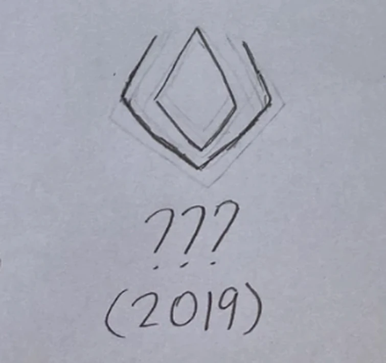 The fact that this came out in 2019 adds up to the lore | Fandom