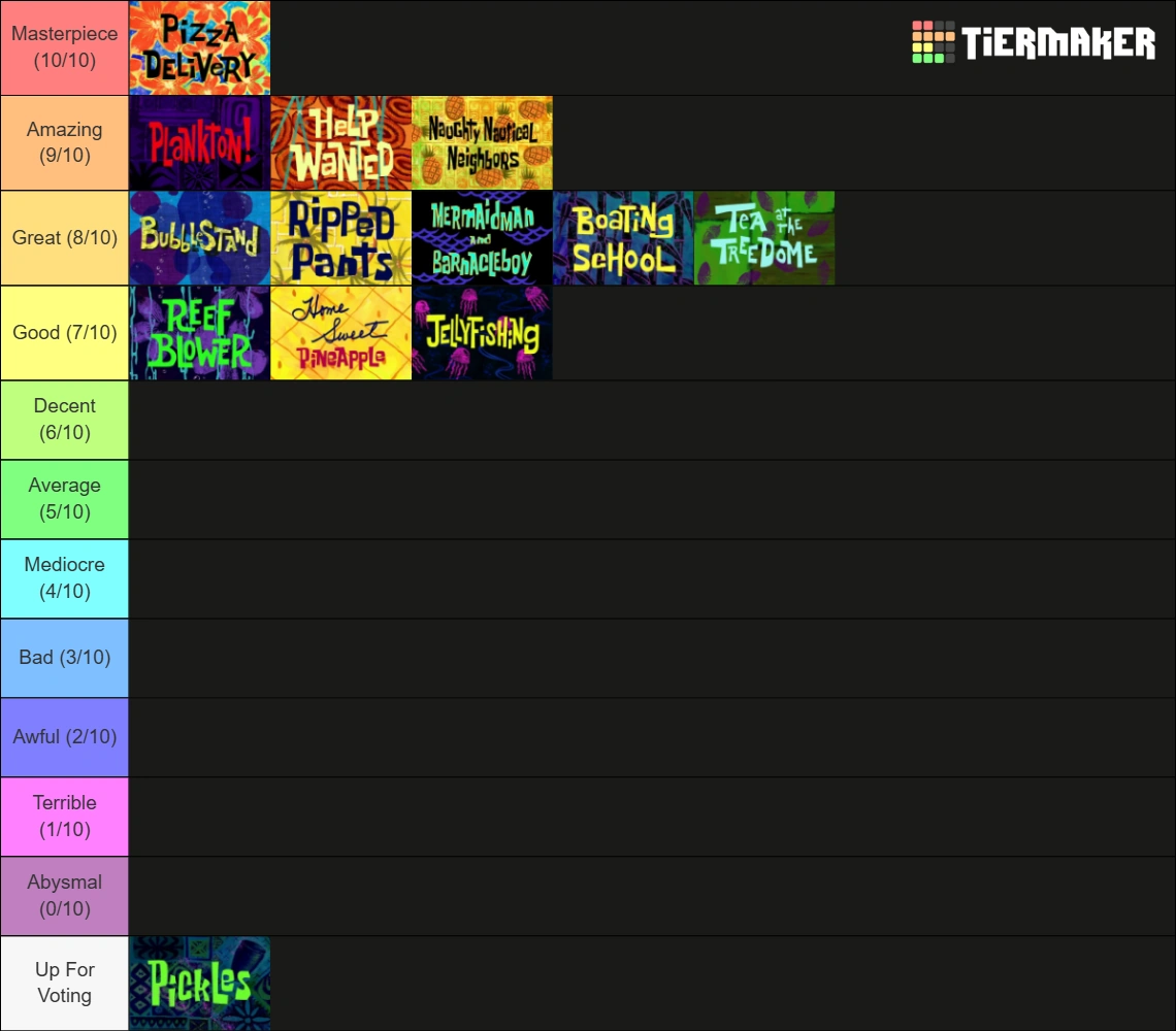 SpongeBob Season 1 Voting Game #13 | Fandom