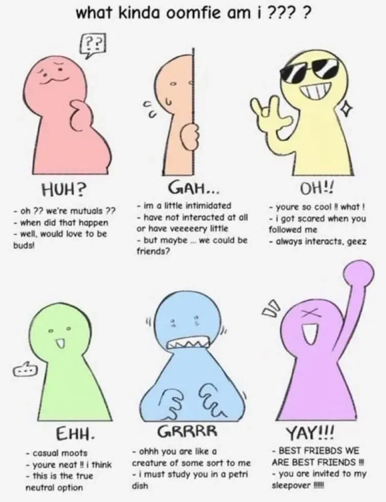 Trendy time | Fandom