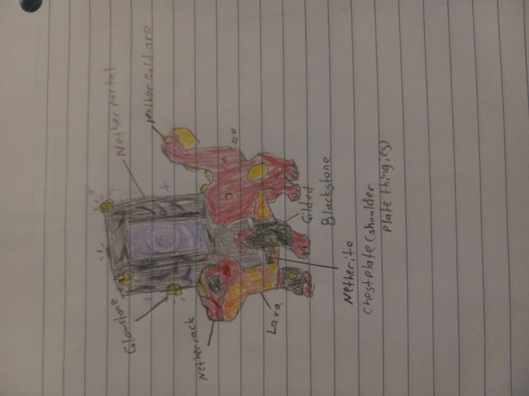 Discuss Everything About Doodle World Wiki | Fandom