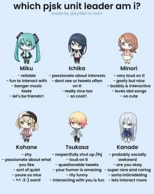 i love trends | Fandom