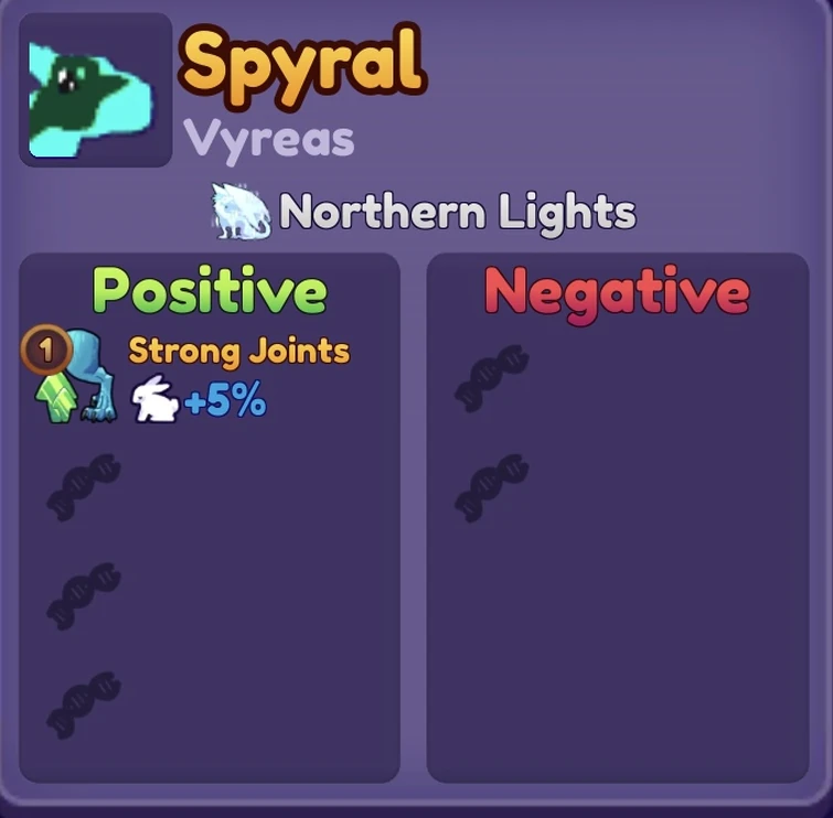 Trading/Selling Northern lights Vyreas/Tosknir | Fandom