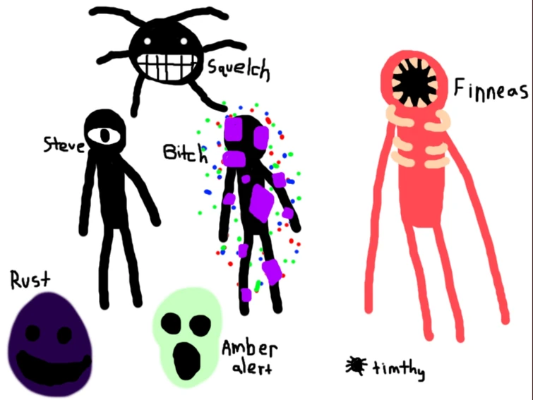 Discuss Everything About DOORS Wiki | Fandom