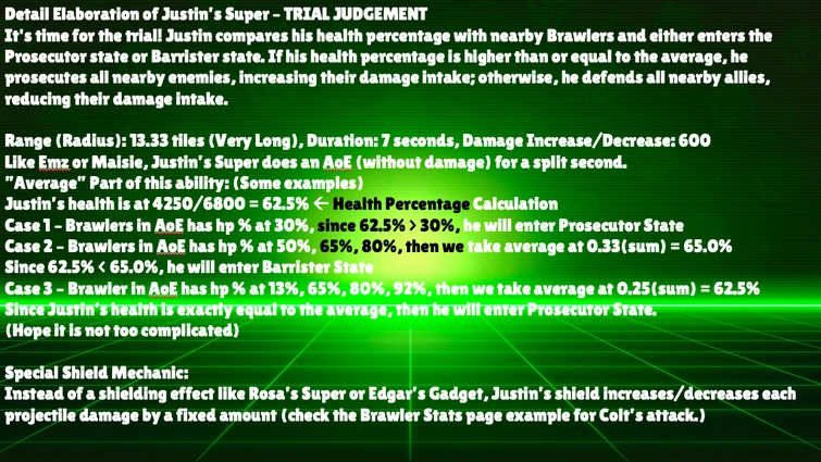 Discuss Everything About Brawl Stars Wiki | Fandom