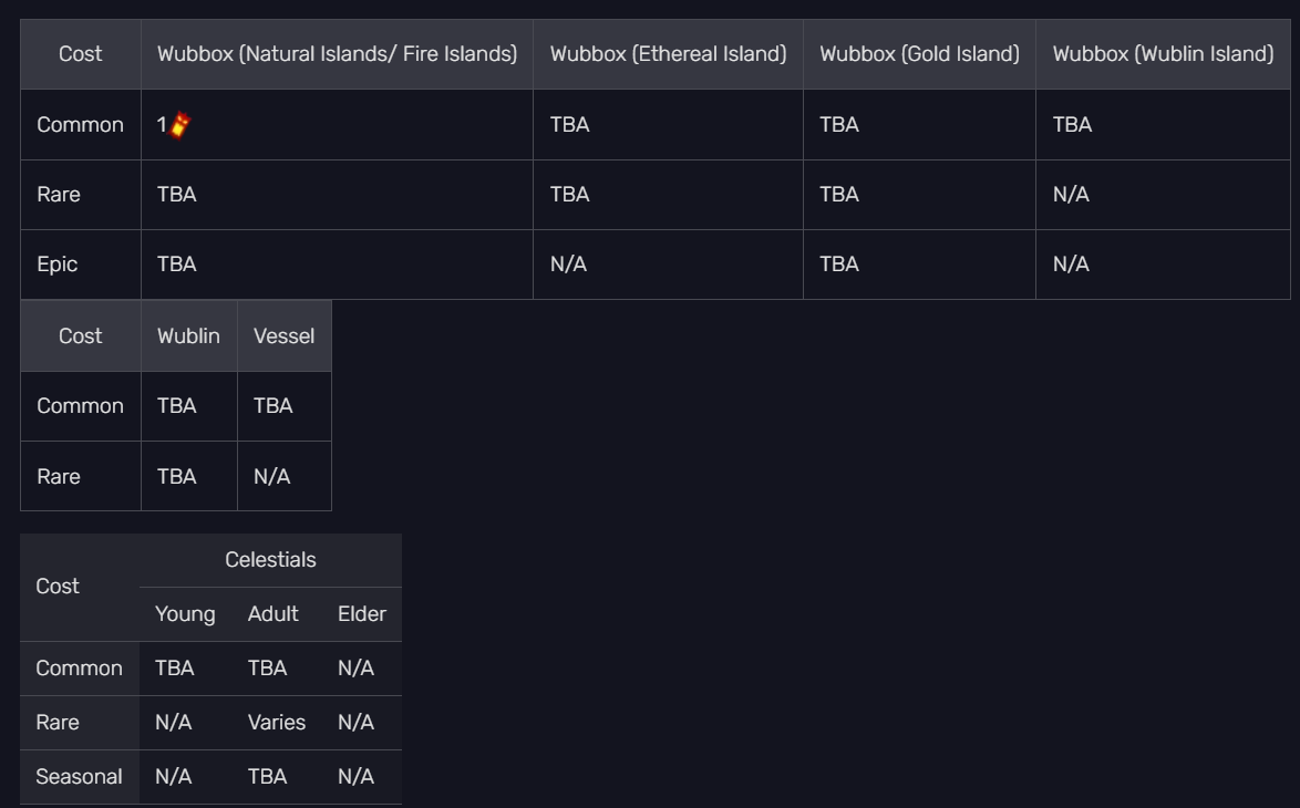 MSM Wiki Users, I need your help | Fandom