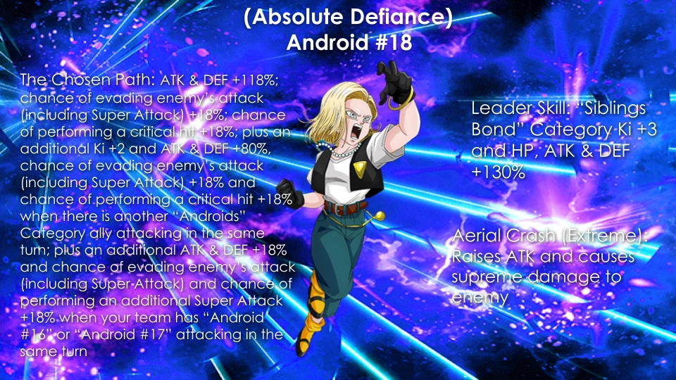 AGL and STR Android #18 EZA (Concept) | Fandom