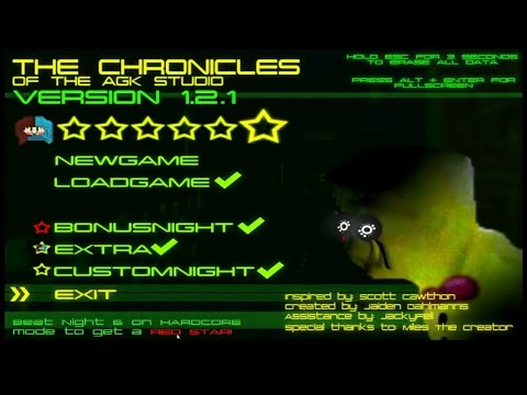 Here’s all the Five Nights at the AGK Studio games | Fandom