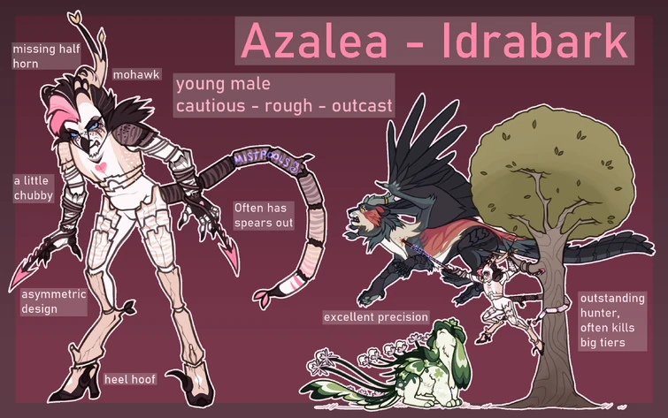 Yummy idra oc | Fandom