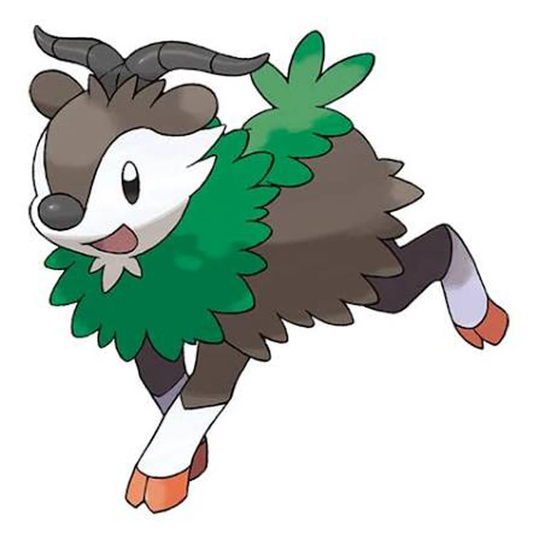What would your realistic Pokemon teams be | Fandom