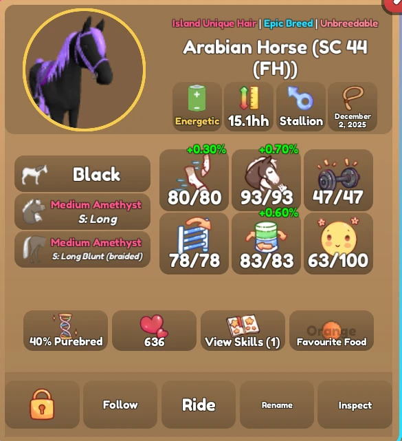 Lao!! (I might not trade the arabian) | Fandom