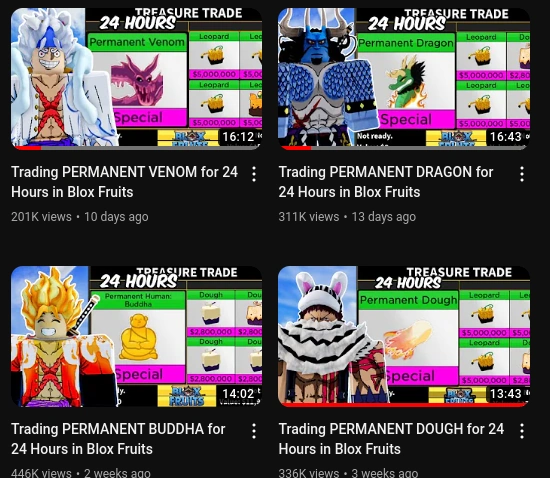 not surprised anymore | Fandom