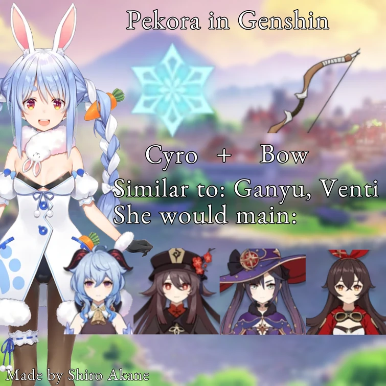 Genshin Impact x Hololive | Fandom