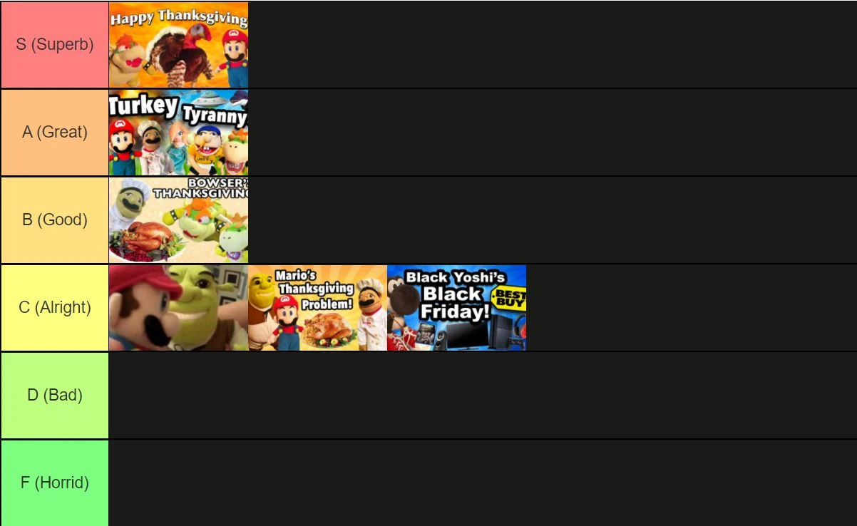 SML Thanksgiving Specials Tier List (Greenhavi Edition) | Fandom