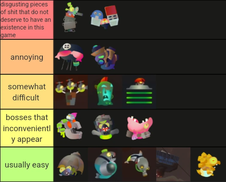 Salmon Run Bosses Tier List | Fandom