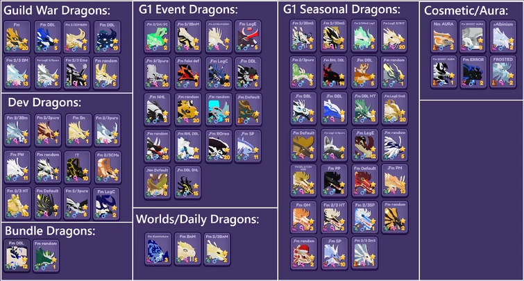 Good Dragons for TRADE! | Fandom