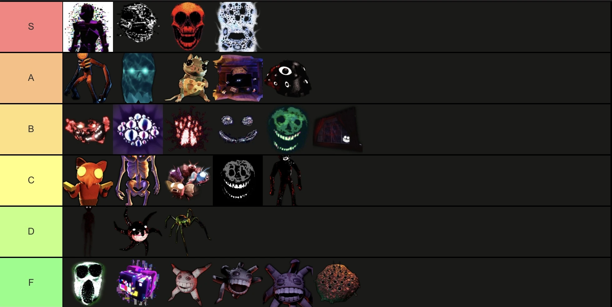 Tier list of entities based on how cool they look | Fandom