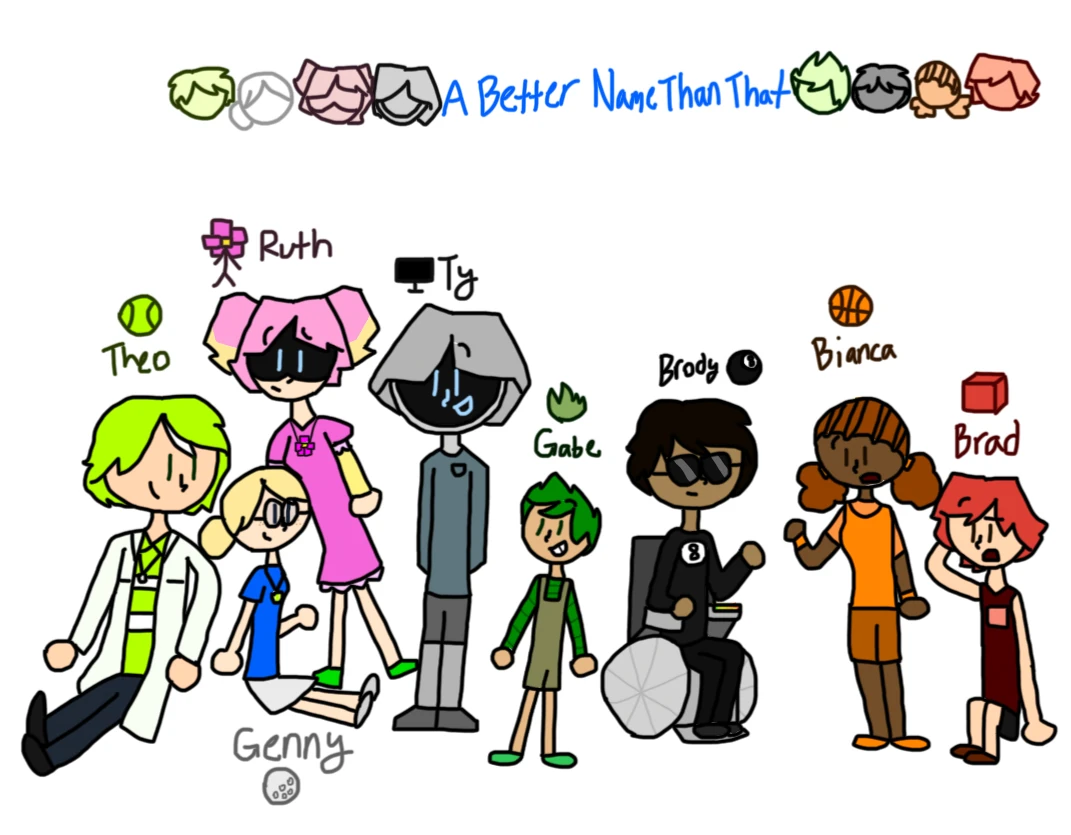 A Better Name That That! | Fandom