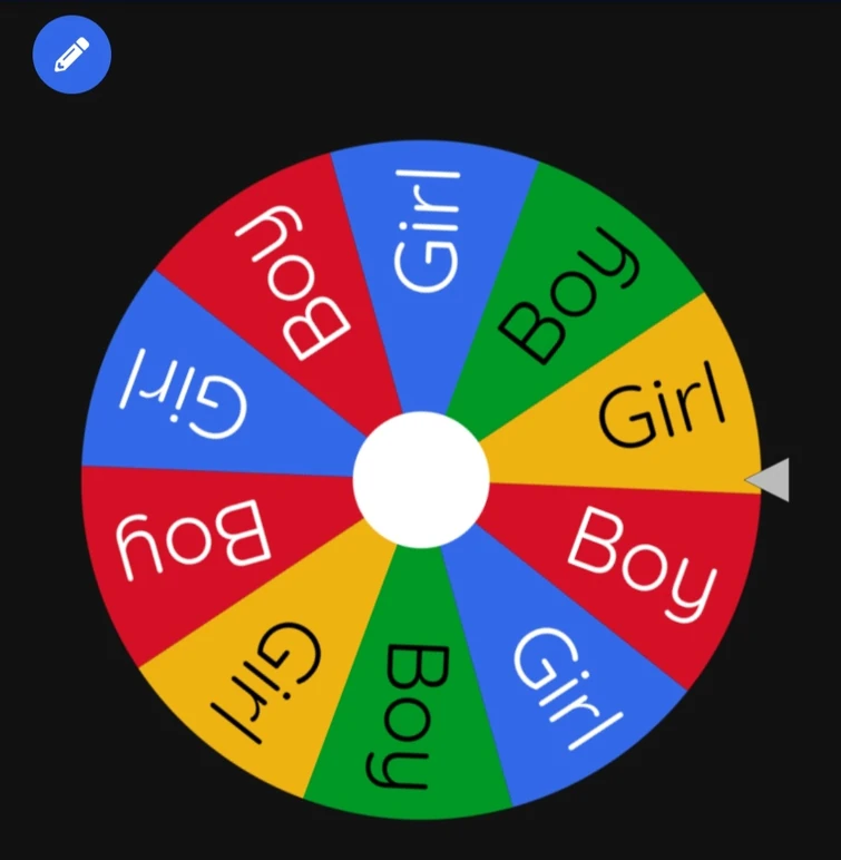 Halloween Angel Wheel, DAY 1 | Fandom