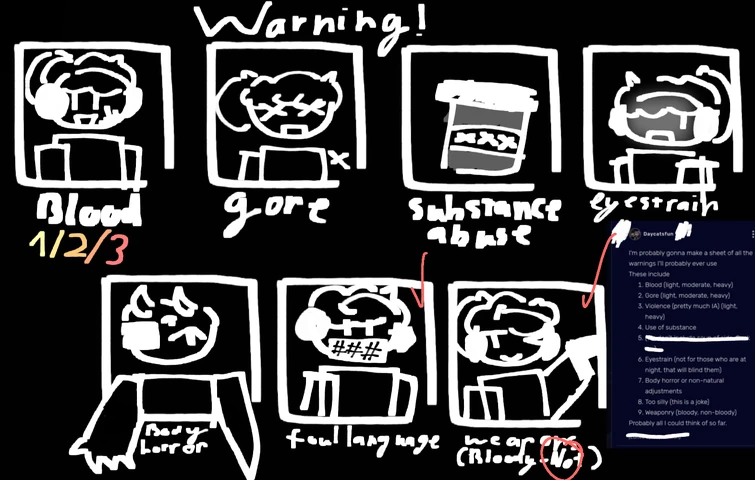 Discuss Everything About Roblox Item Asylum Wiki | Fandom