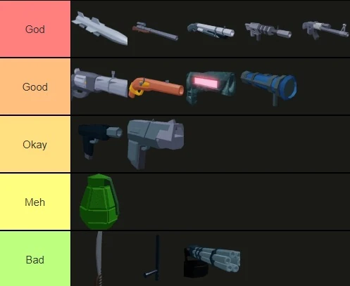 My jailbreak weapons and heists tier list. Unordered | Fandom