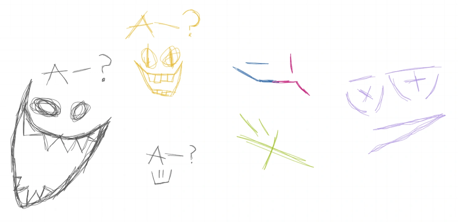 guys look its the silly scribbles part 1 | Fandom