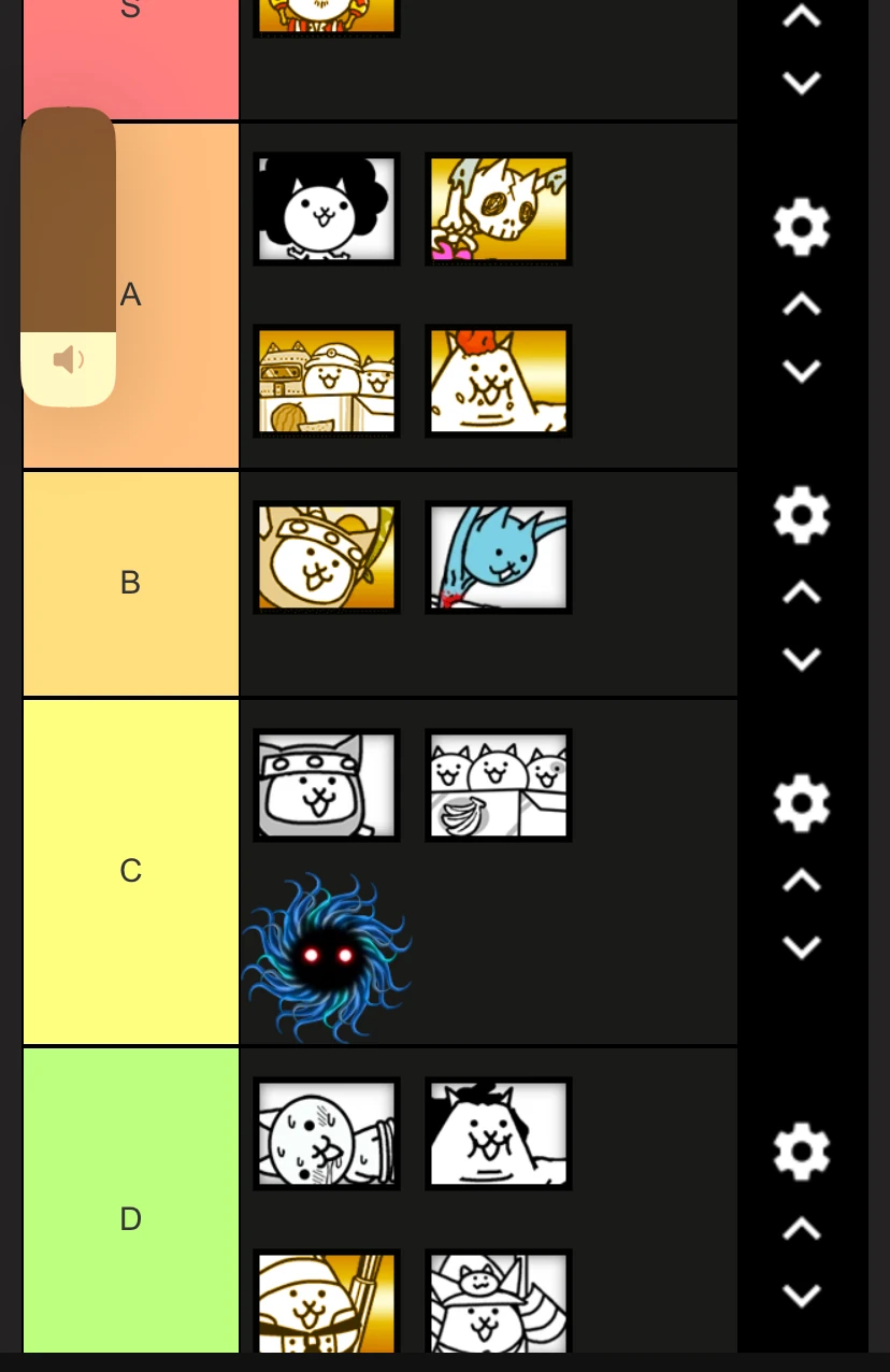 The Battle Cats Wiki rates purchasable Special Units (part 15, Talented ...