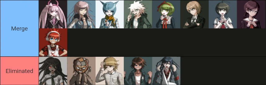 Total Dramaronpa: Towa City VV 7 | Fandom