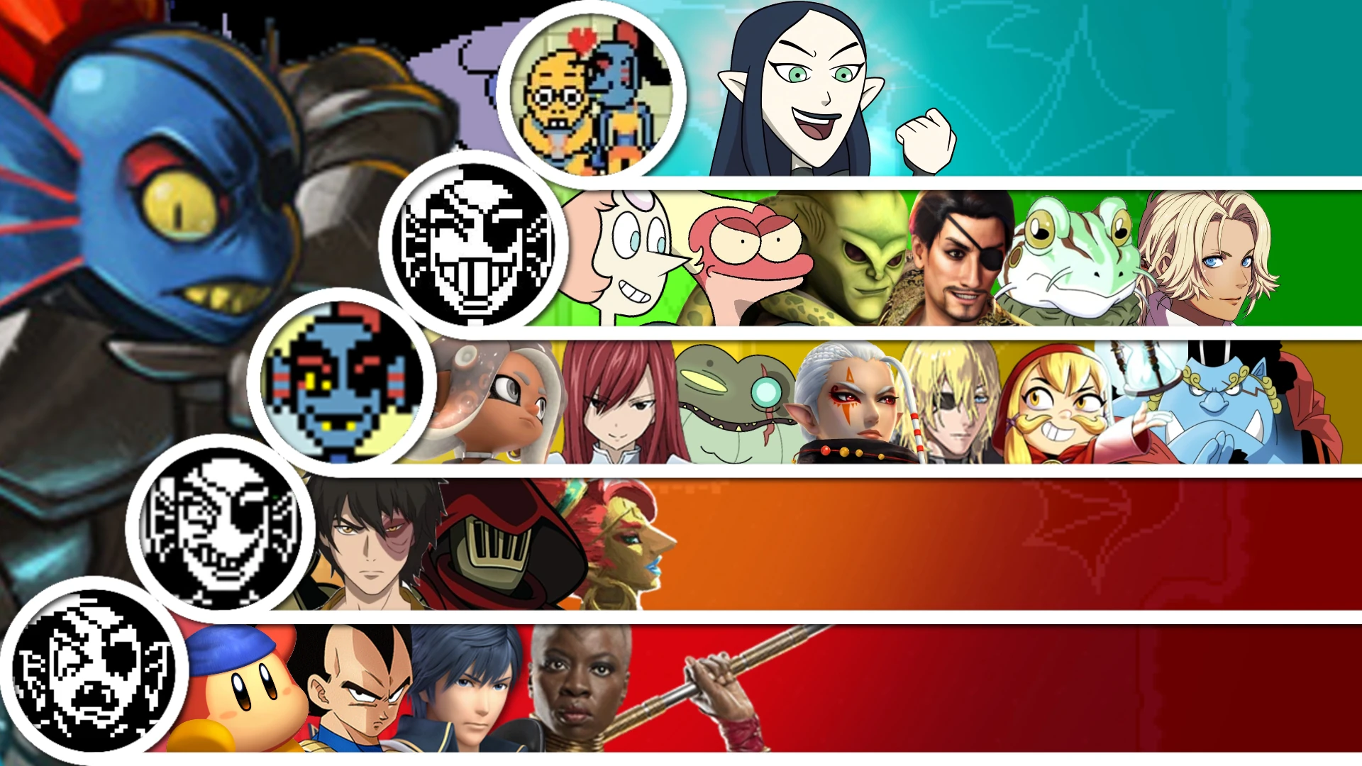 Undyne Matchup Tier List | Fandom