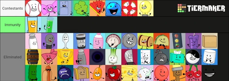 Inanimate Insanity Ultimate Cast Ep 43 | Fandom