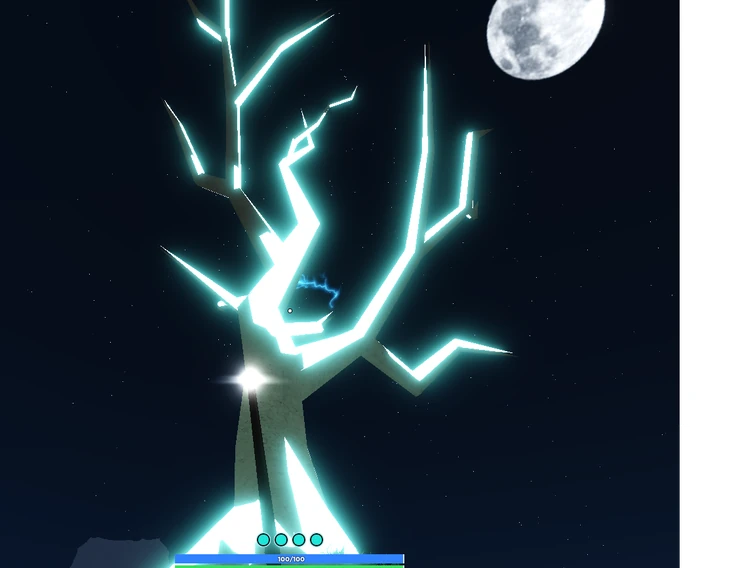 Discuss Everything About Ro-Wizard Wiki | Fandom