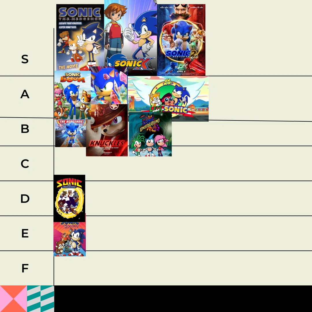 sonic tv show / movie tire list | Fandom