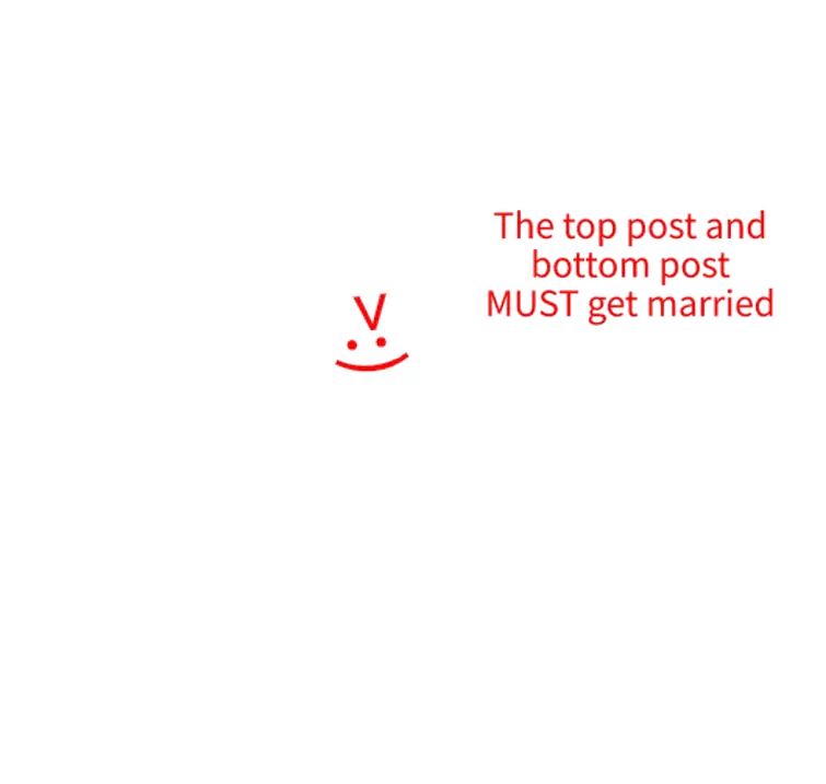 Useless post | Fandom