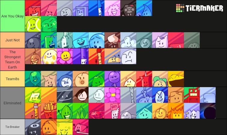 TPOT Ultimate Cast Ep 30a Tie in 4 Contestants | Fandom