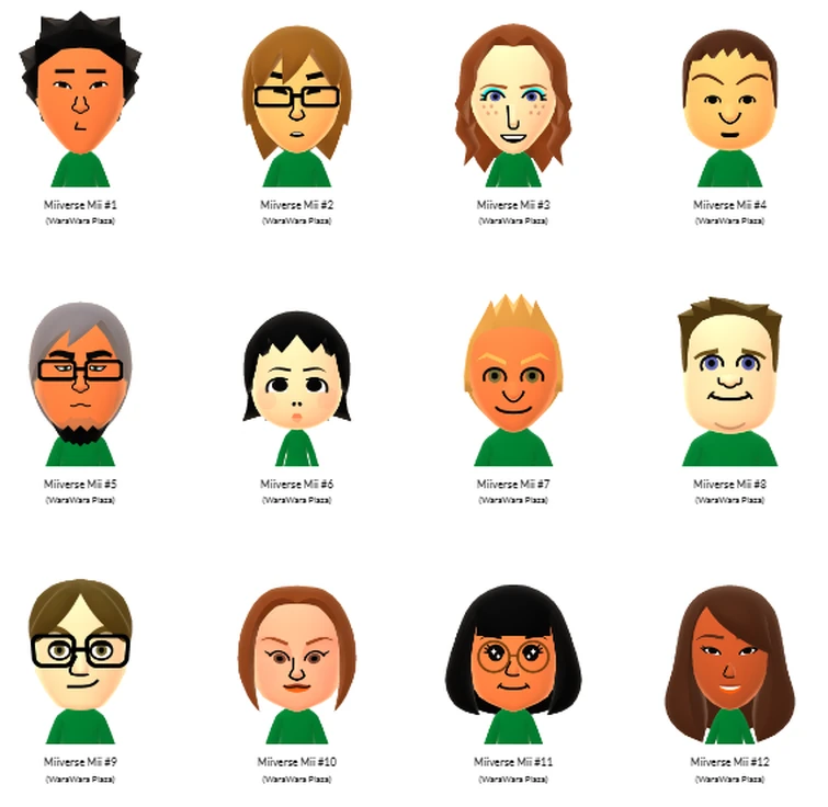 What is your opinion of these Miiverse Mii Characters and what would ...