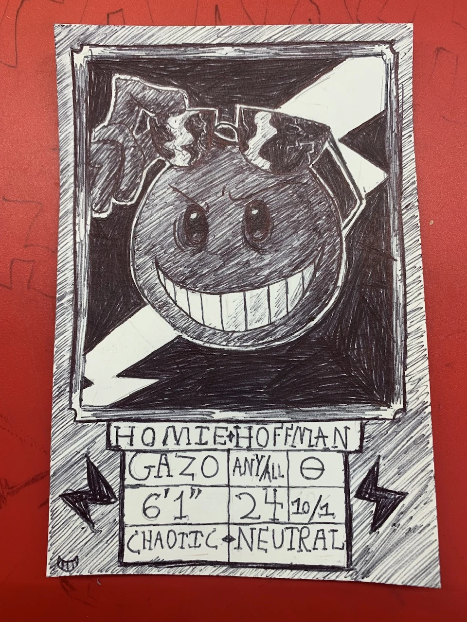 Character Card | Fandom