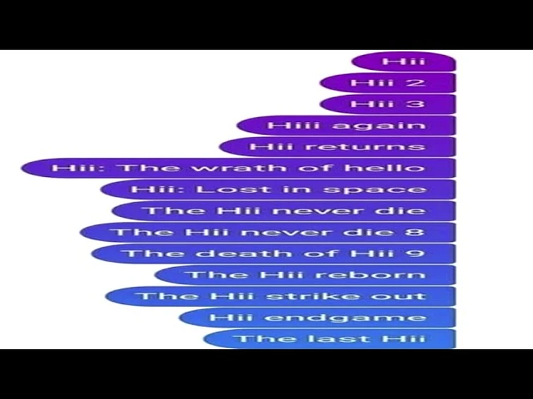 Hii | Fandom