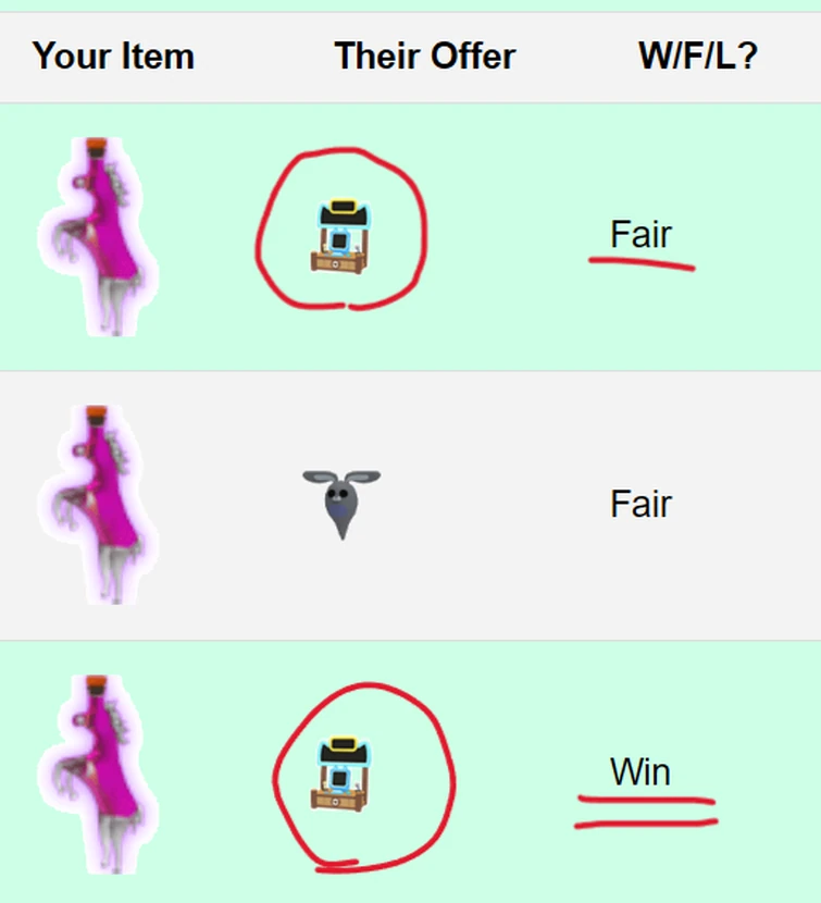 🥱 AMTV being drunk again. | Fandom