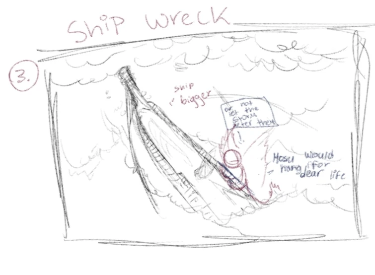 Crude thumbnails for something - [comments] | Fandom