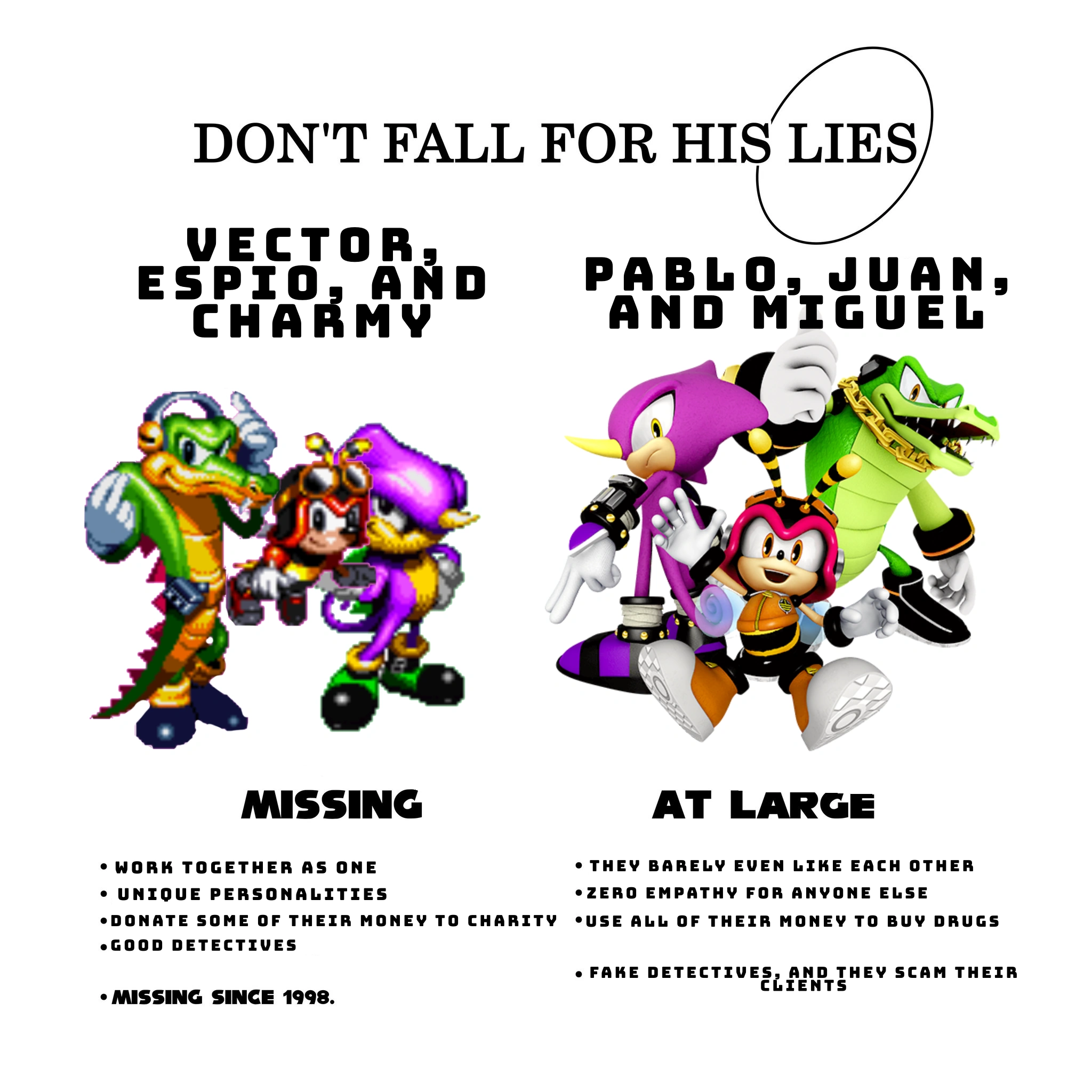 Team Chaotix vs their impostors | Fandom
