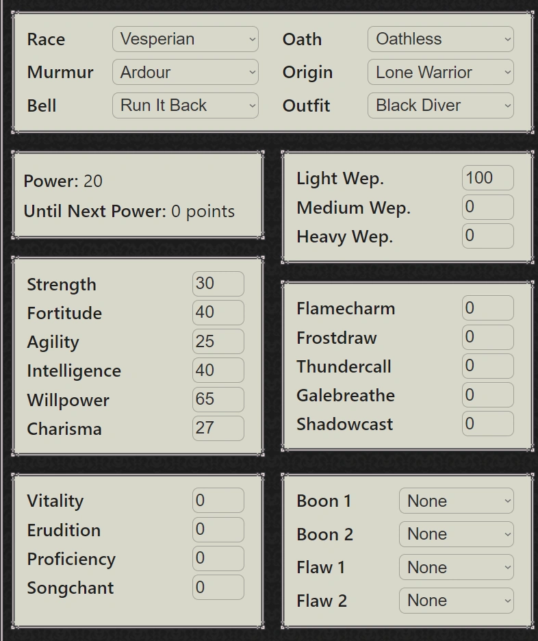 Lemme cook rq | Fandom