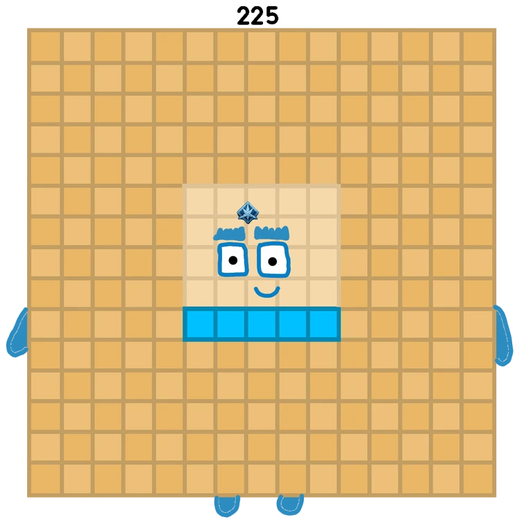 Discuss Everything About Numberblocks Wiki | Fandom