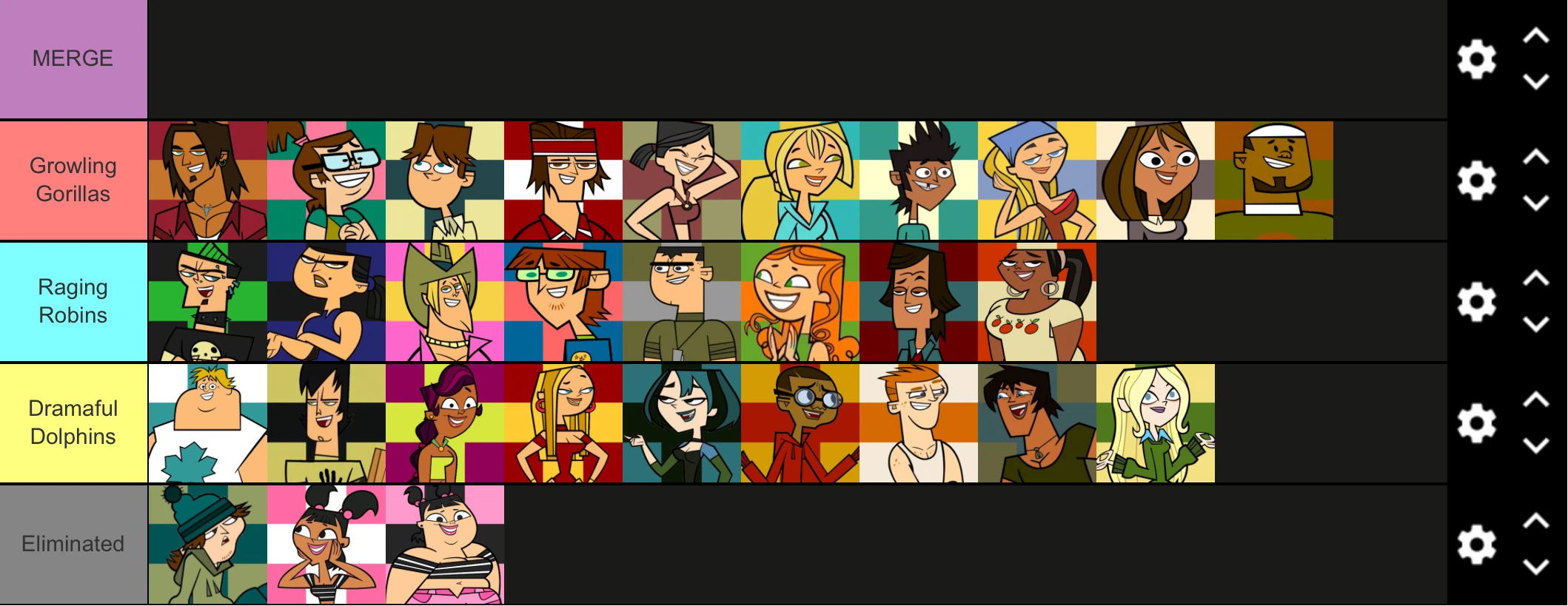 Total Drama Viewer Voting #4 | Fandom