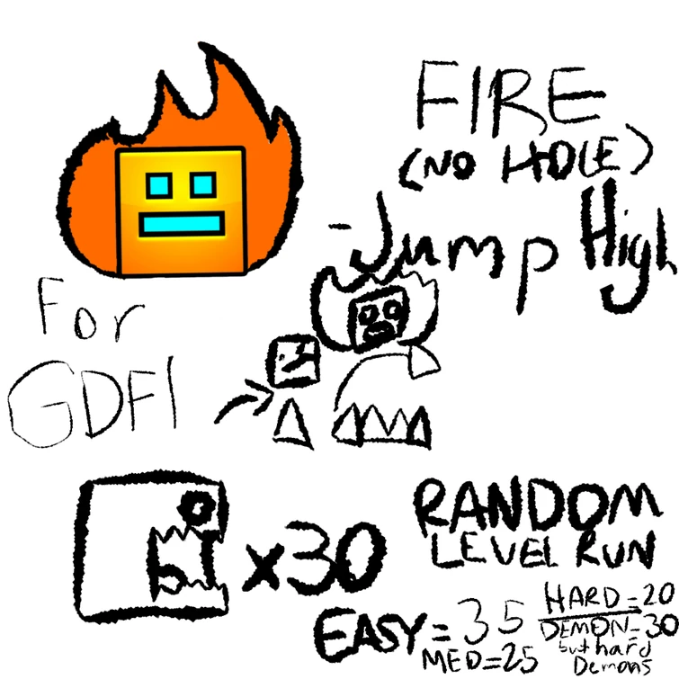 Discuss Everything About Geometry Dash Fan Ideas Wiki | Fandom